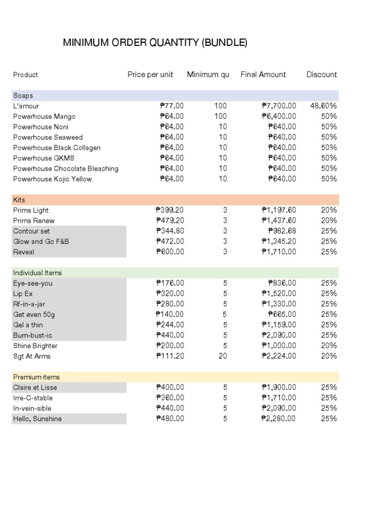 6minimum Order Quantity | PDF