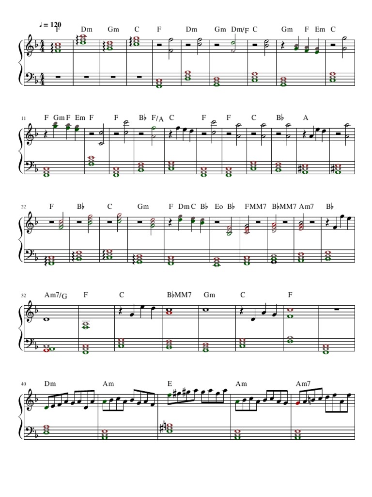 Piano Chord Progressions With Melody | PDF | Elements Of Music | Music ...