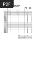 Edema Grading Scale Explained | PDF