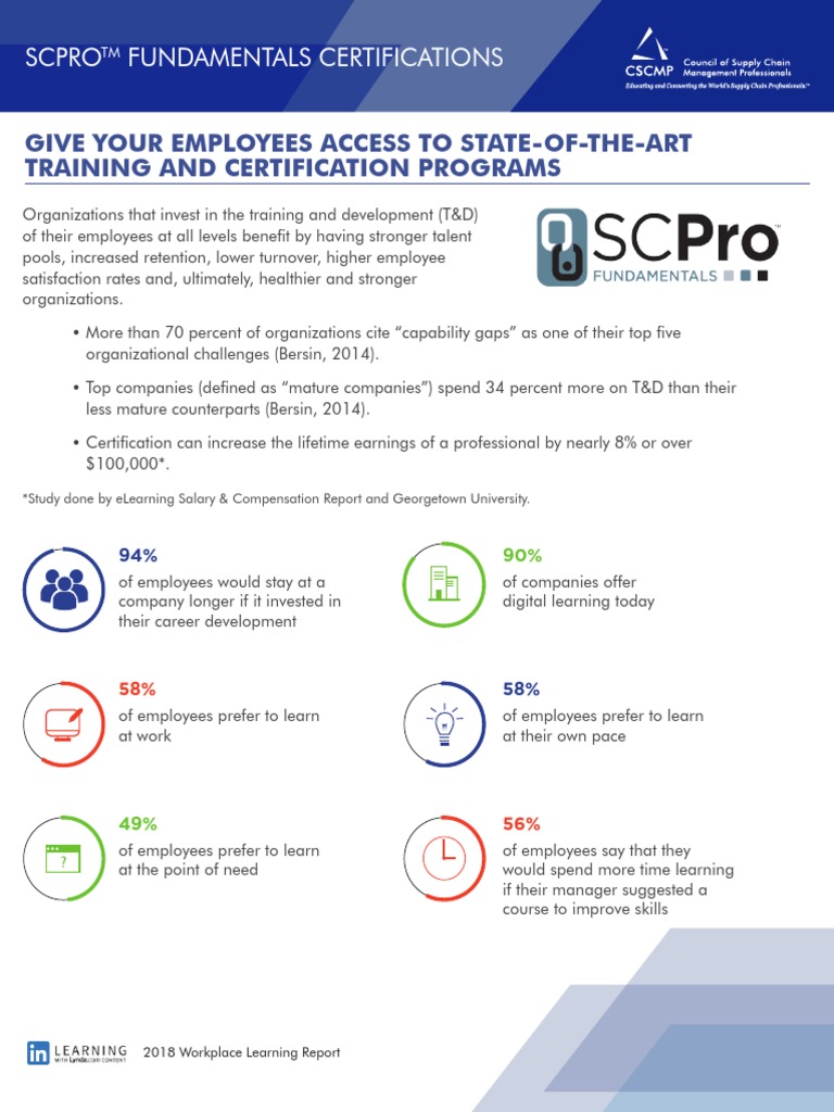 18 SCPro Fundamentals Organizations Packet | PDF | Warehouse | Inventory