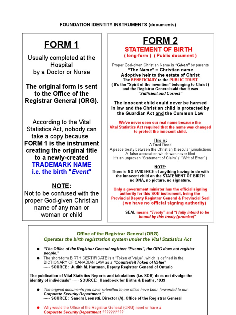 Foundation Identity Documents Flowchart | PDF | Birth Certificate ...