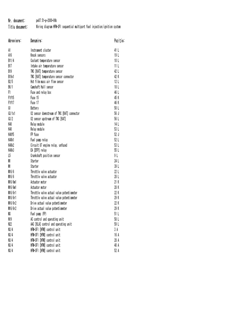 Wiring Diagram HFM-SFI Sequential Multiport Fuel Injection - Ignition ...