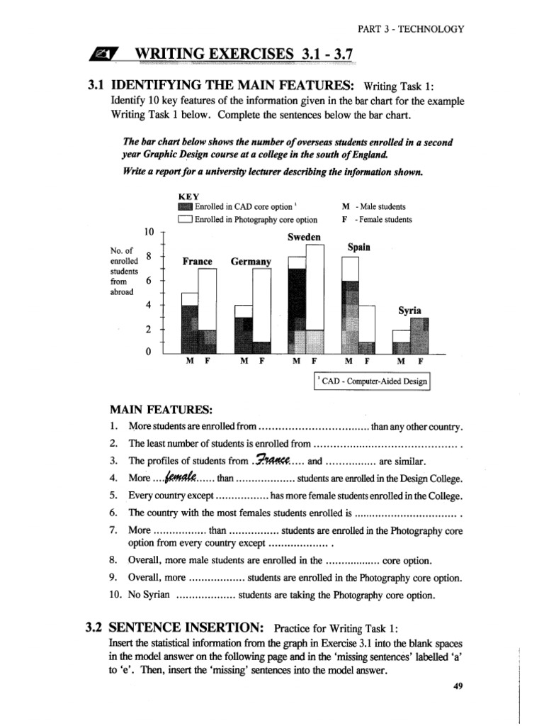 202 Useful Exercises For IELTS PDF Writing Task 1 | PDF