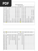 DN Nominal Pipe Size Chart Metric MM | PDF