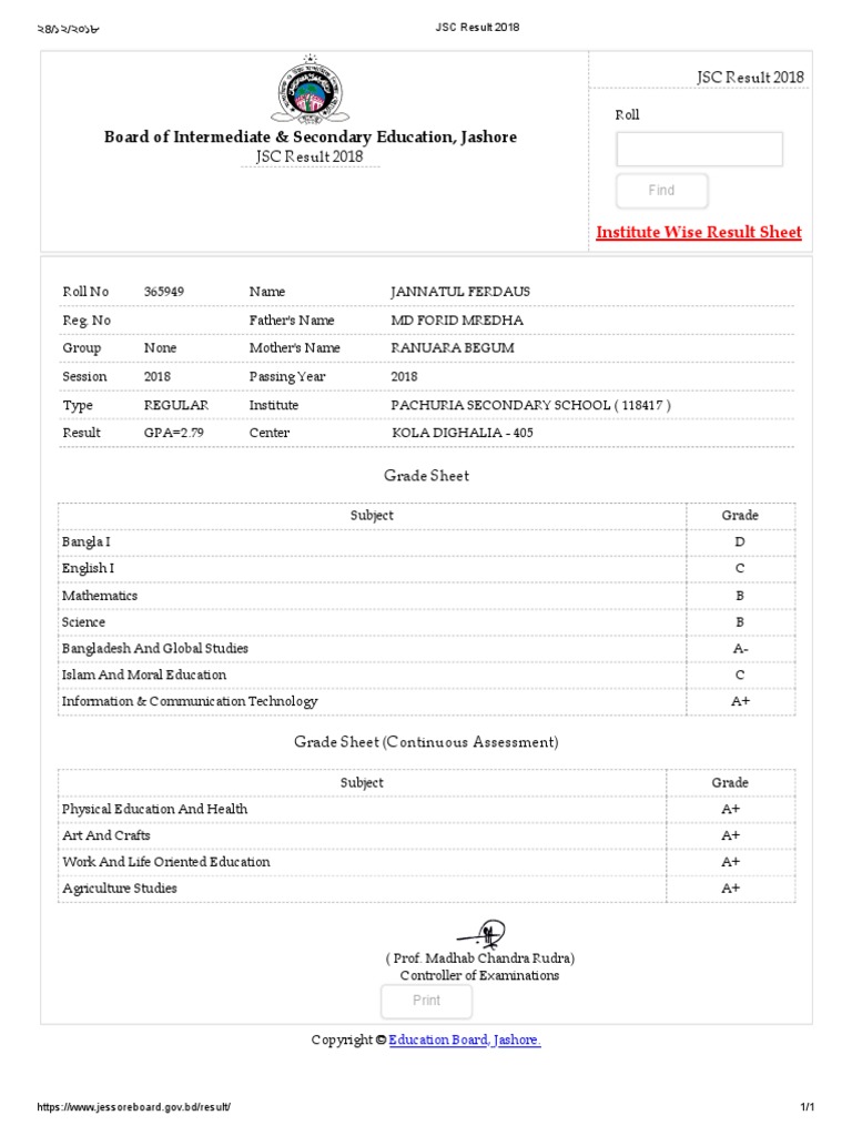 Board of Intermediate & Secondary Education, Jashore: JSC Result 2018 ...