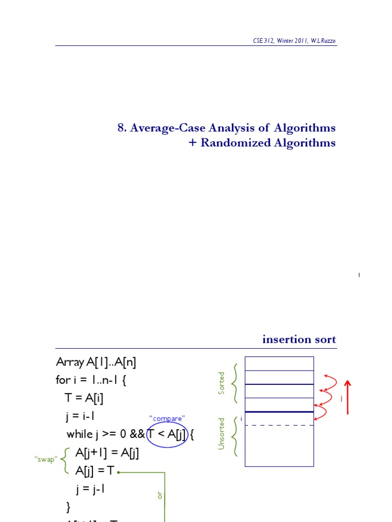 Average-Case Analysis of Algorithms + Randomized Algorithms | PDF | Algorithms | Mathematical Logic