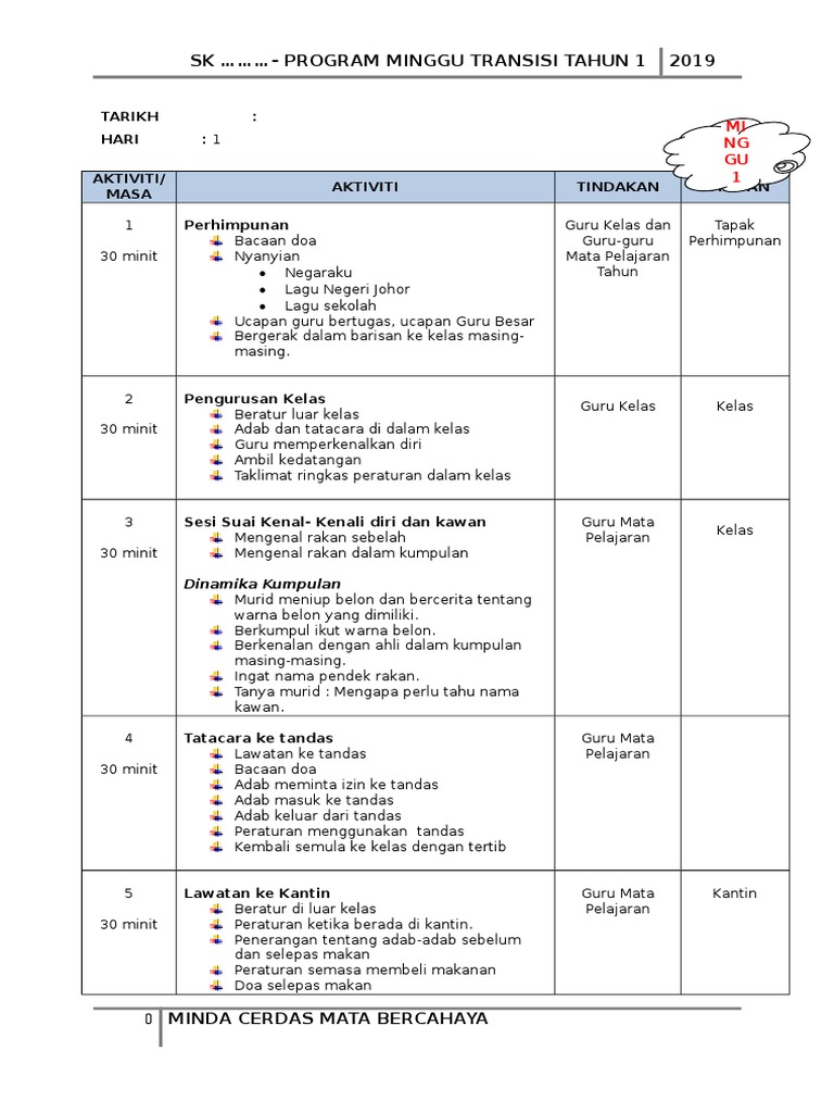 CONTOH Jadual Program Transisi Terkini MSB | PDF