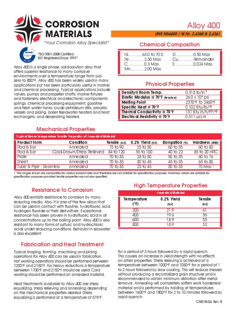 Alloy 400 Data Sheet | PDF | Annealing (Metallurgy) | Fluorine