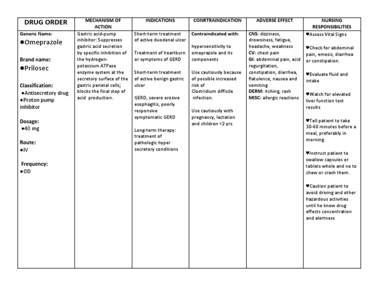 PPD Test | PDF | Gastroesophageal Reflux Disease | Diseases And Disorders
