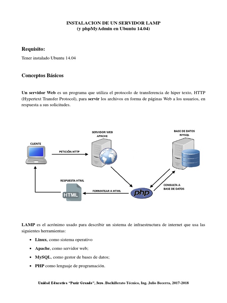 Instalacion LAMP Server | PDF | Servidor web | Internet y web