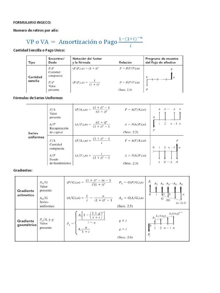 FORMULARIO INGECO Final PDF | PDF