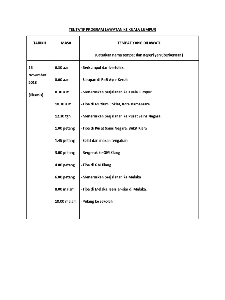 Tentatif Program Lawatan Ke Kuala Lumpur | PDF
