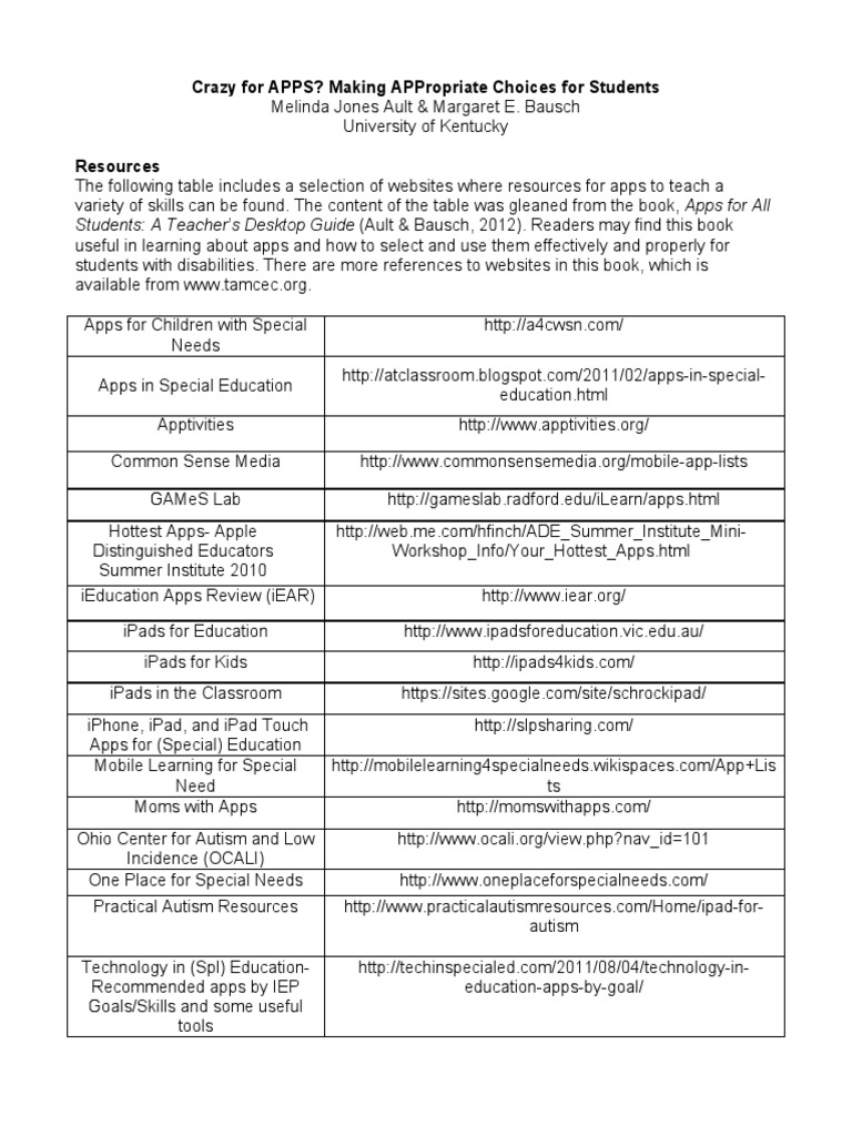 Apps For Students With Disabilities | PDF | Mobile App | Special Education