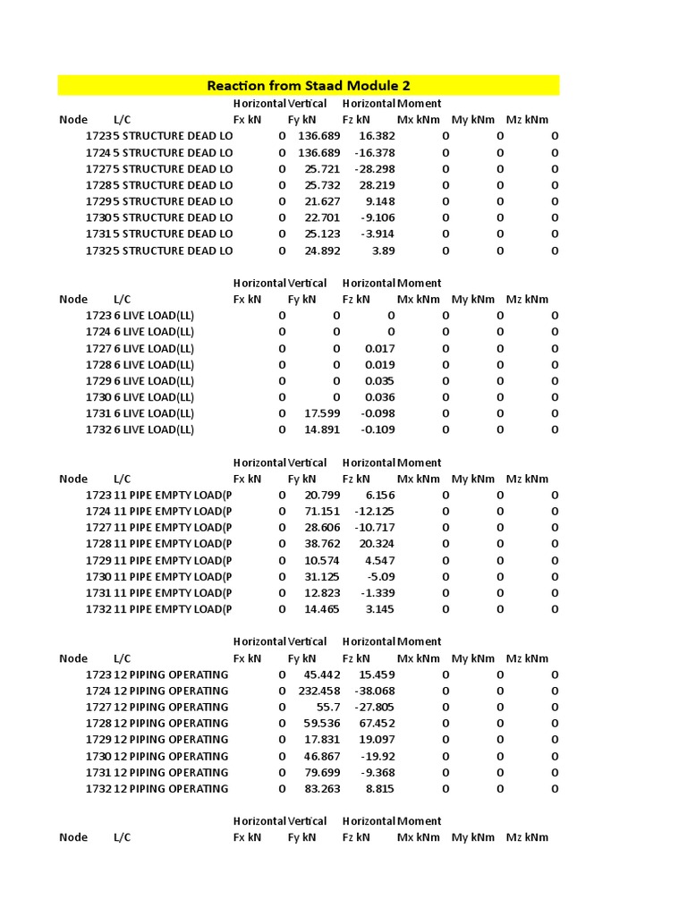 Loading XL Sheet | PDF | Civil Engineering | Structural Engineering