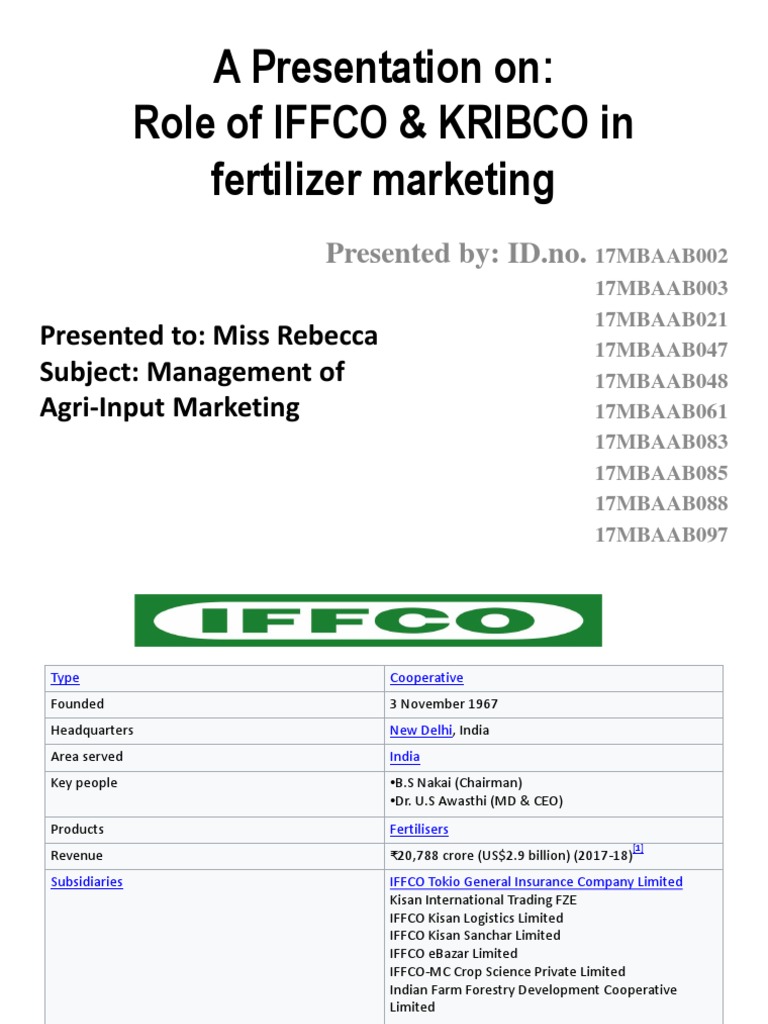 IFFCO | PDF | Fertilizer | Fertiliser