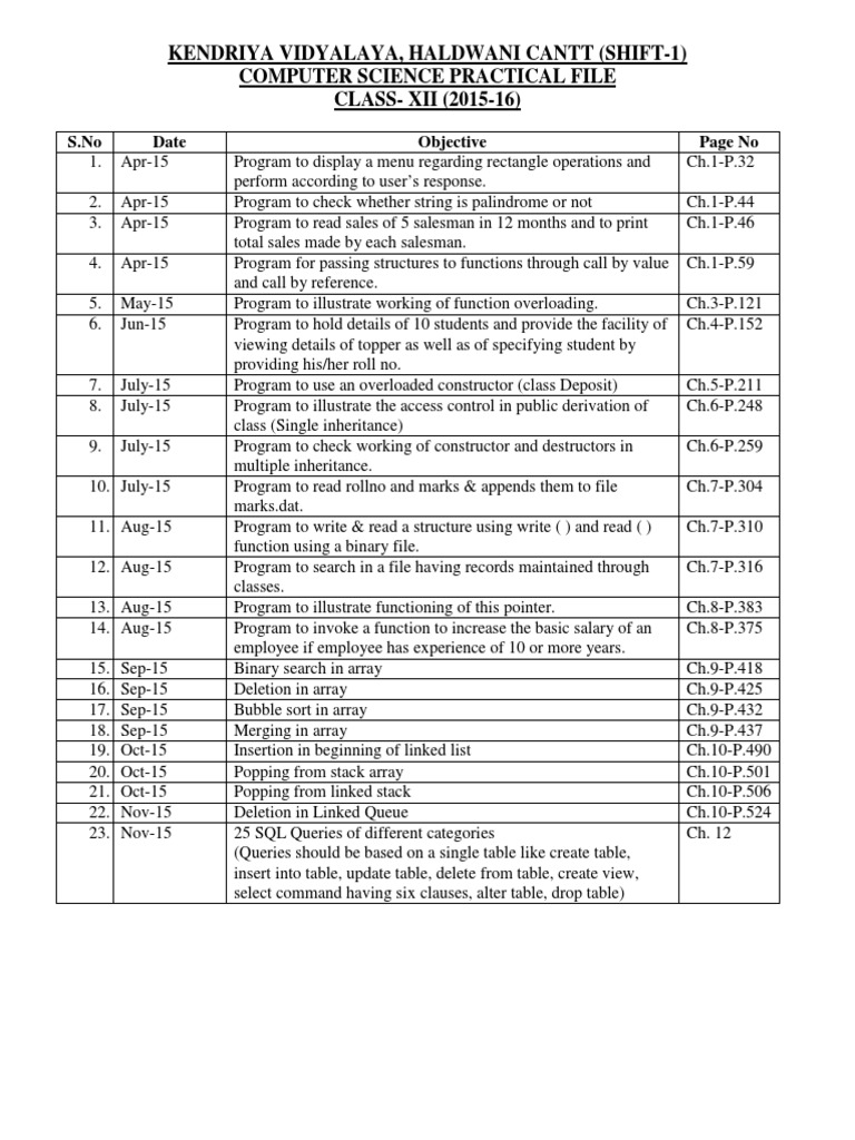 Kendriya Vidyalaya, Haldwani Cantt (Shift-1) Computer Science Practical ...