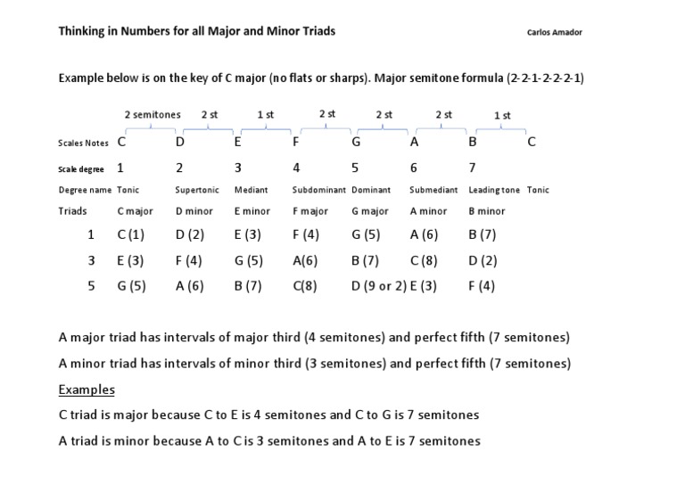 Thinking in Numbers For Triads | PDF