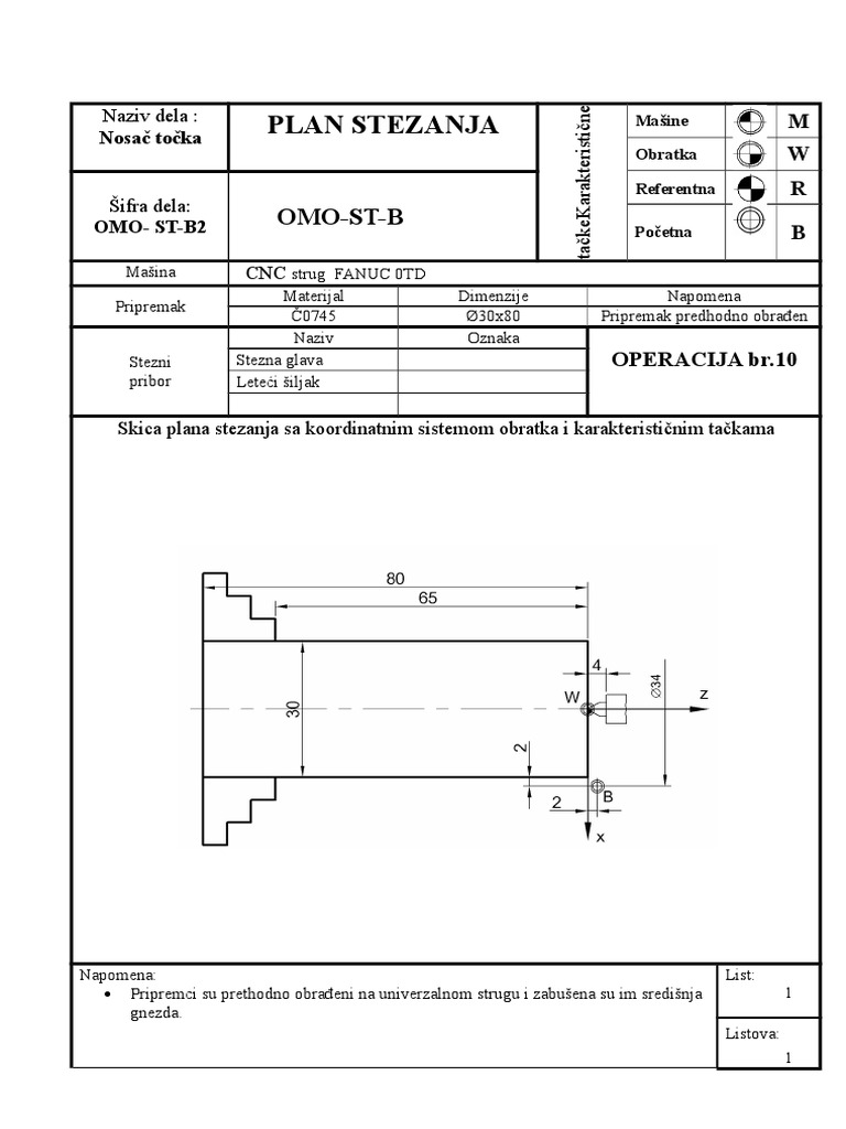 Plan Stezanja | PDF
