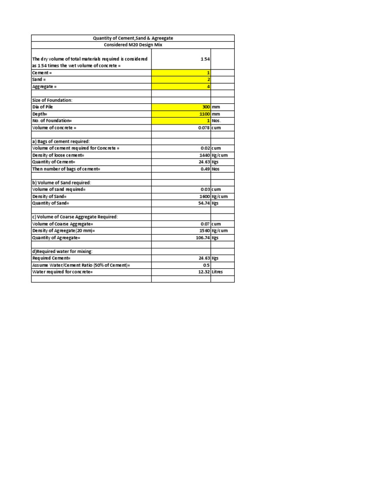 Standard Concrete Quantity | PDF