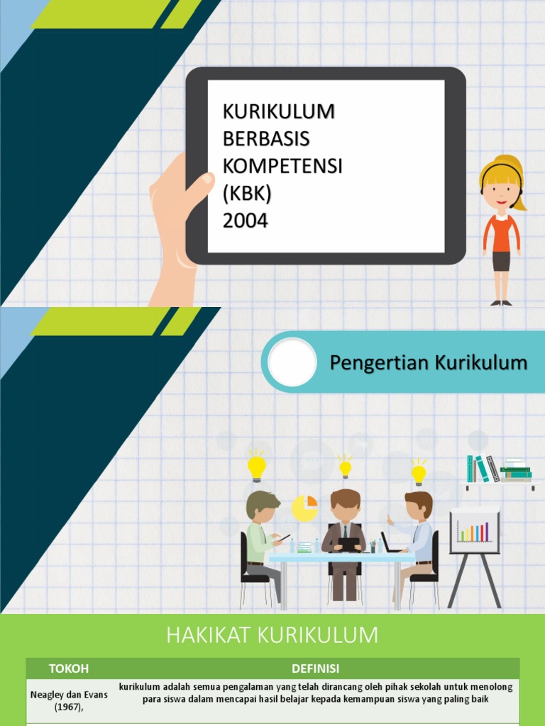 Kurikulum KBK | PDF