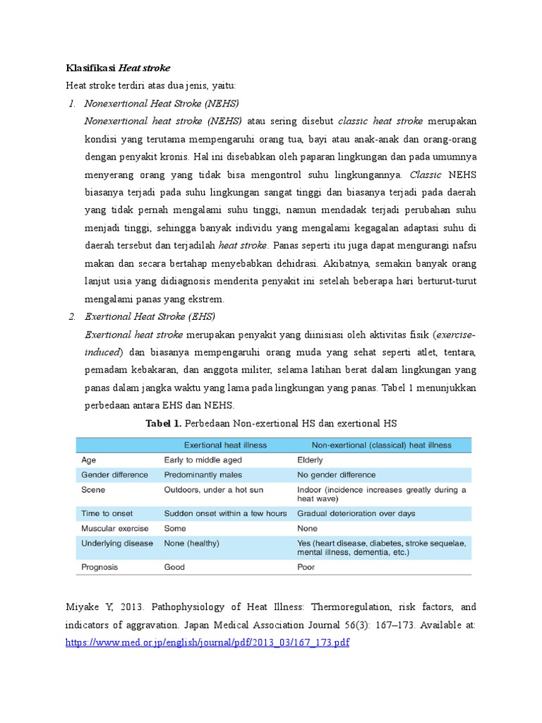 Klasifikasi Heat Stroke: NEHS dan EHS | PDF