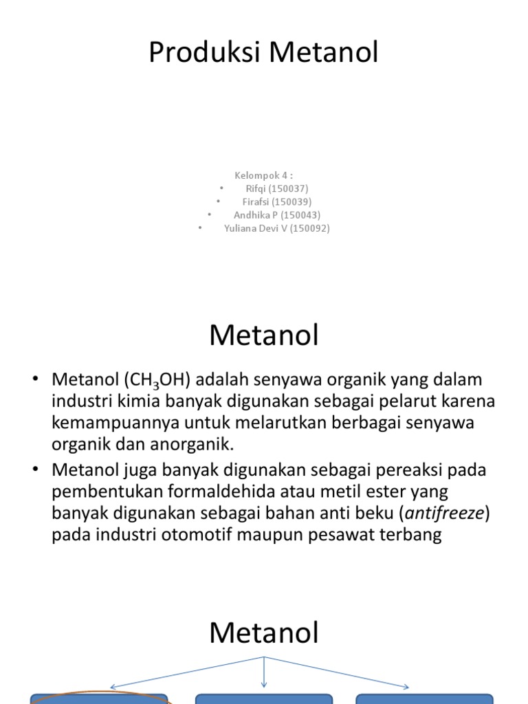Produksi Metanol dan Teknologi | PDF