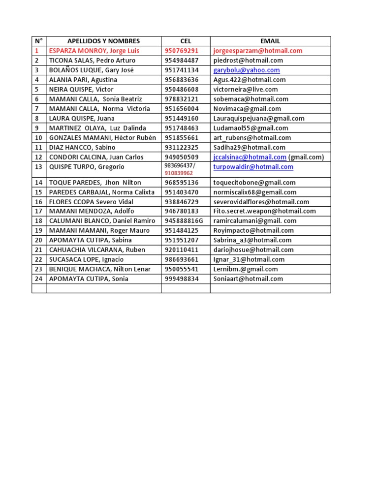 Documento Ingles | PDF