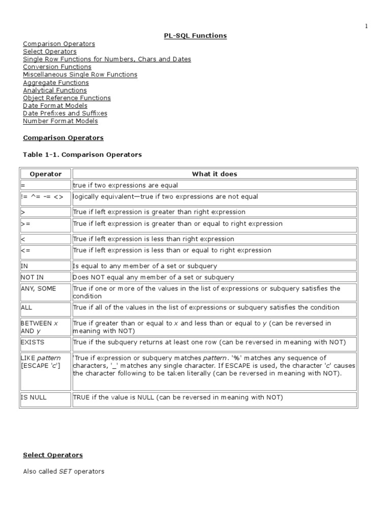 Oracle SQL Material | PDF | Trigonometric Functions | Variance