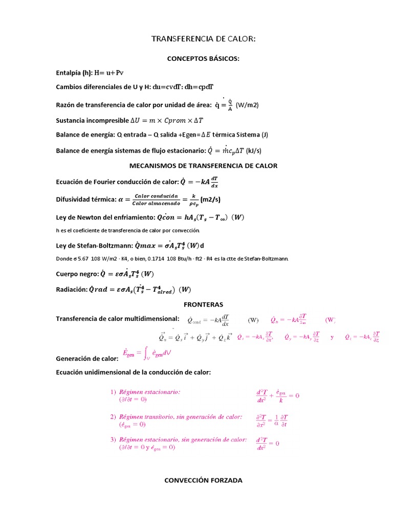 Formulario Transferencia de Calor | PDF | Transferencia de calor | Conduccion termica