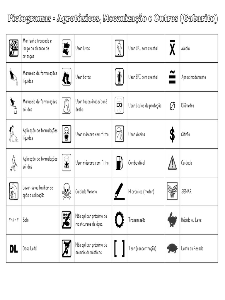 Pictogramas Novo 2012 Gabarito | PDF