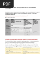 Solvent Miscibility Chart | PDF | Tetrahydrofuran | Solvent