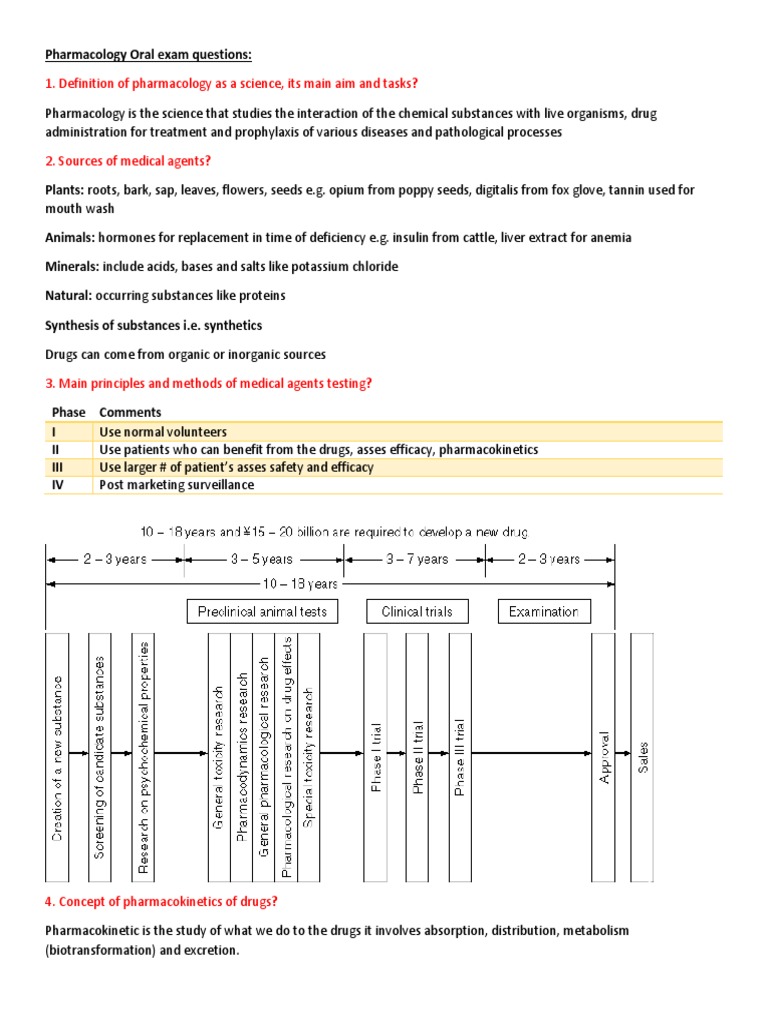 Pharmacology Oral Exam Questions | Download Free PDF | Acetylcholine ...