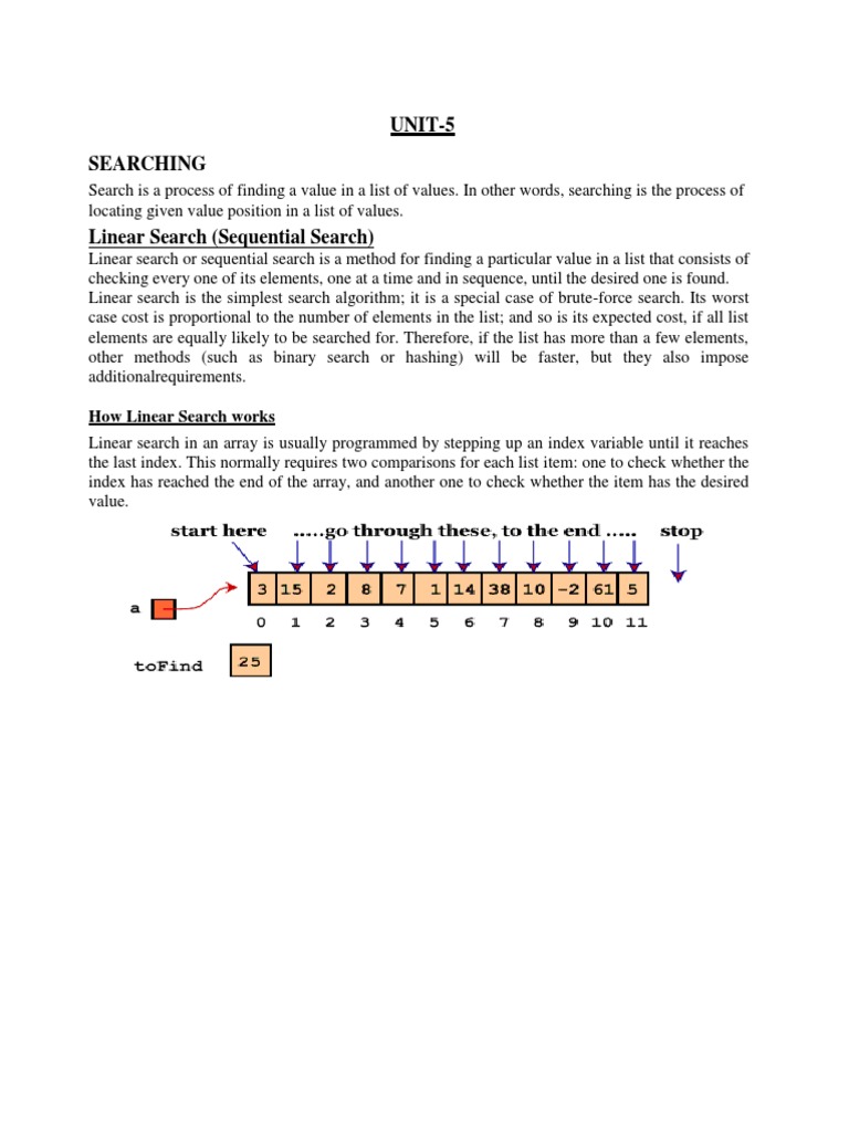 Linear and Binary Search Algorithms | PDF | Time Complexity | Logarithm