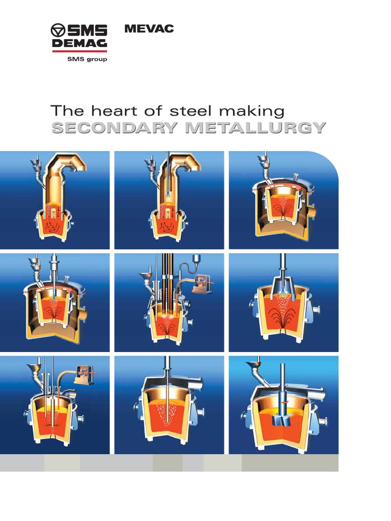 SMS Steel-Making-Practices PDF | PDF | Steelmaking | Steel