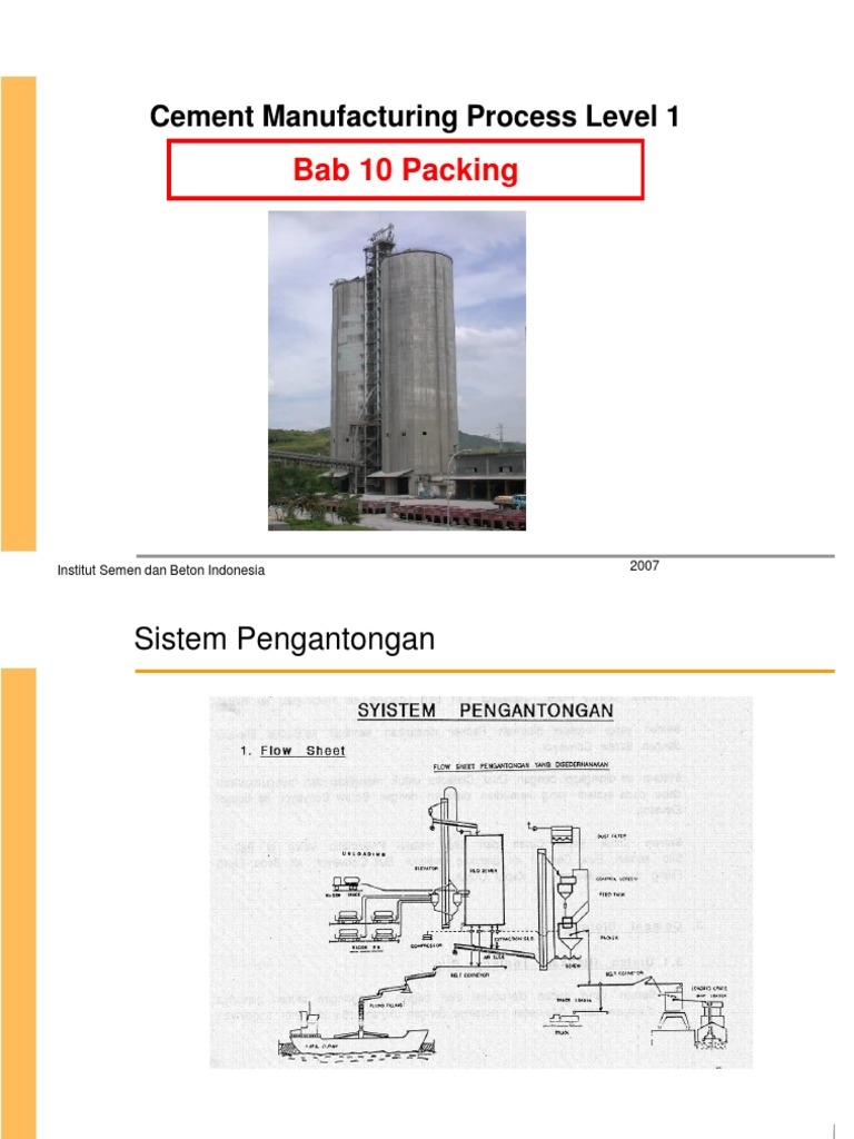 Cement Packing | PDF