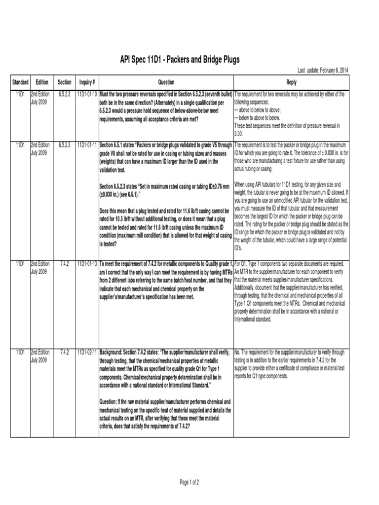 API Spec 11D1 - Packers and Bridge Plugs | PDF | Specification (Technical Standard) | Pipe ...