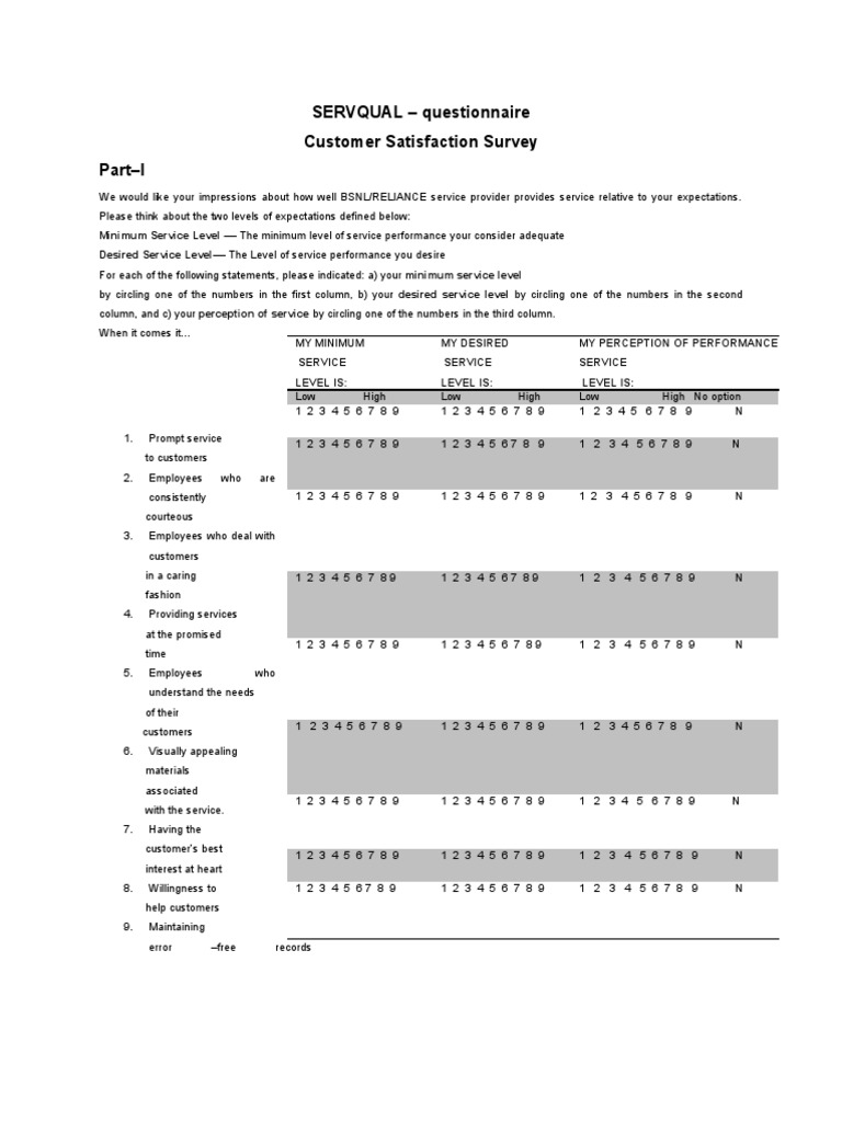 SERVQUAL - Questionnaire Customer Satisfaction Survey Part-I | PDF ...
