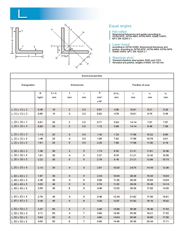 L Section Equal-Leg-Angles Data Sheet | PDF | Business