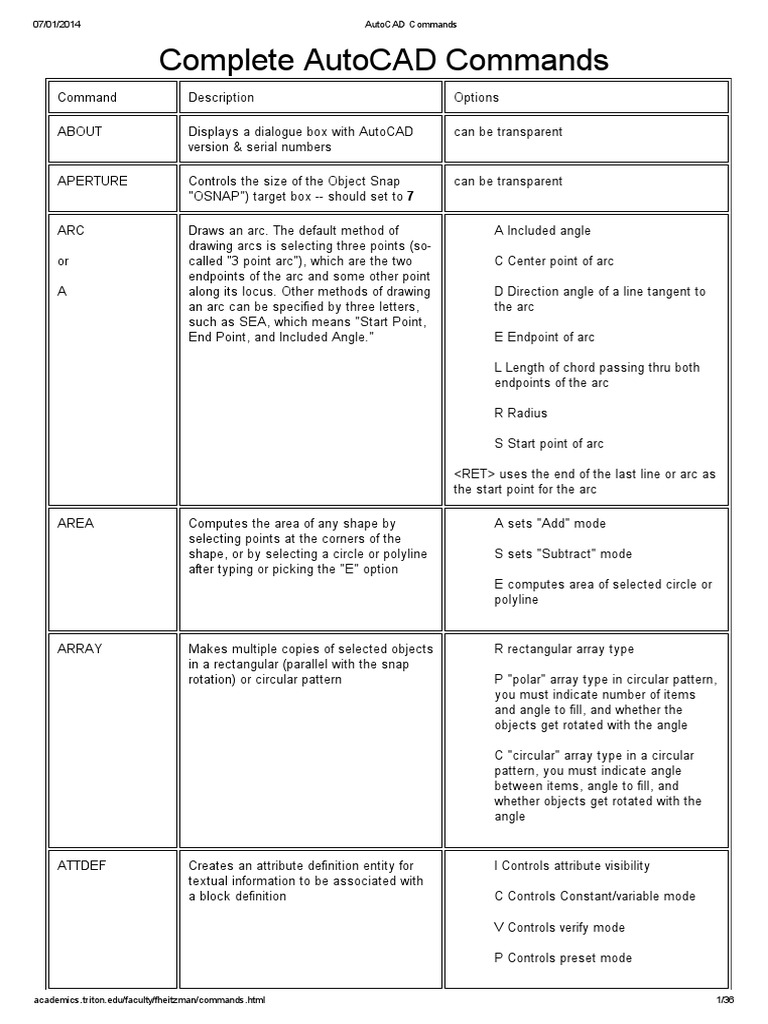 Acad Commands | PDF | Circle | Angle