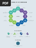 PrOACT Decision Making Framework | PDF | Risk Aversion | Risk