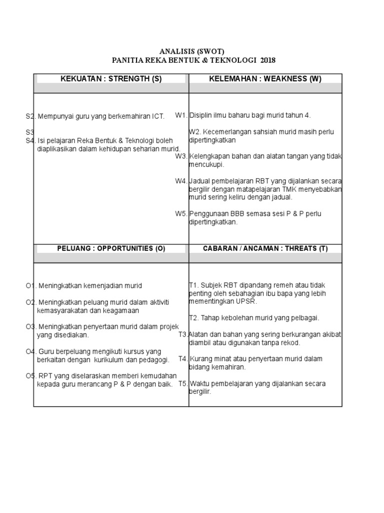 Analisis Swot Panitia RBT 2018 | PDF