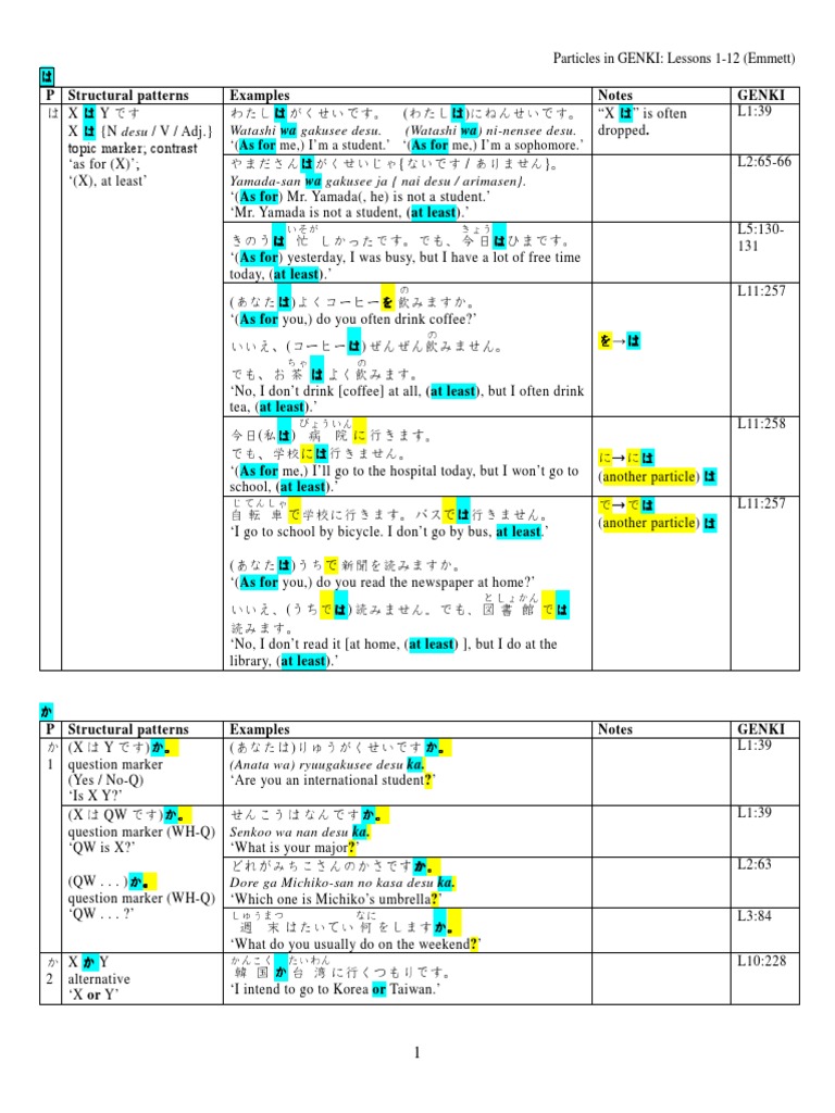 Particletable Genki PDF | PDF