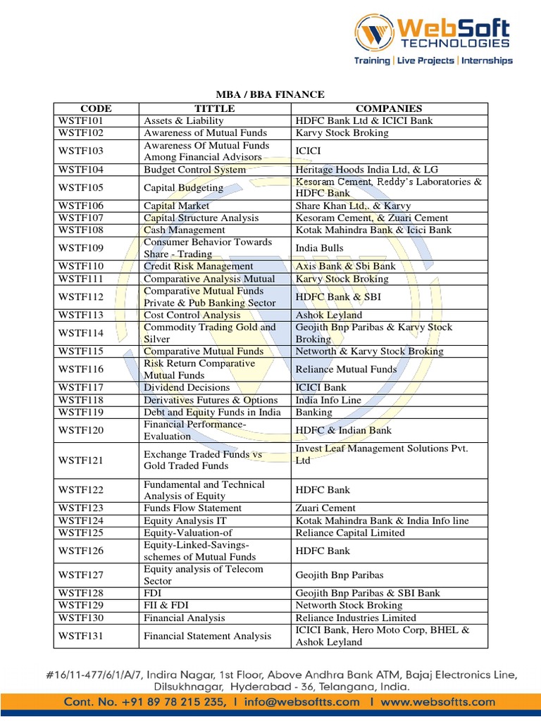 MBA Finance, HR, Marketing Projects | PDF | Stocks | Mutual Funds