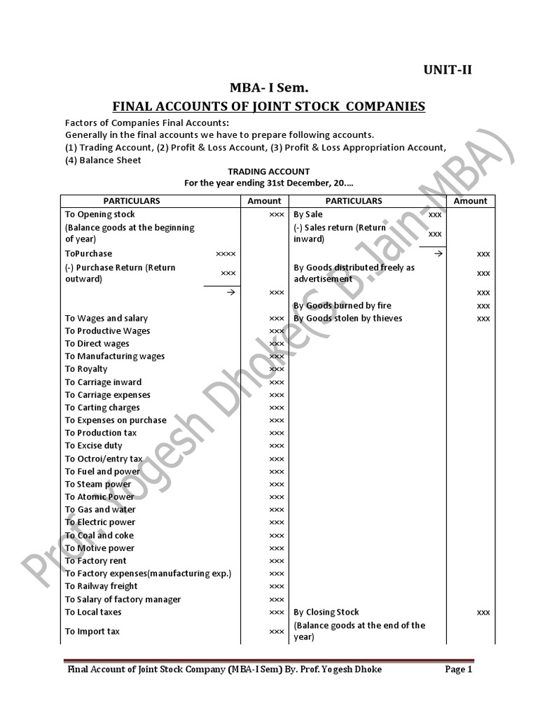 UNIT II Final Account College | PDF | Debits And Credits | Expense