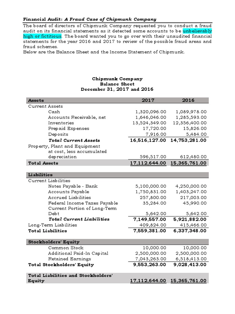 Chipmunk Company FULL | PDF | Balance Sheet | Expense