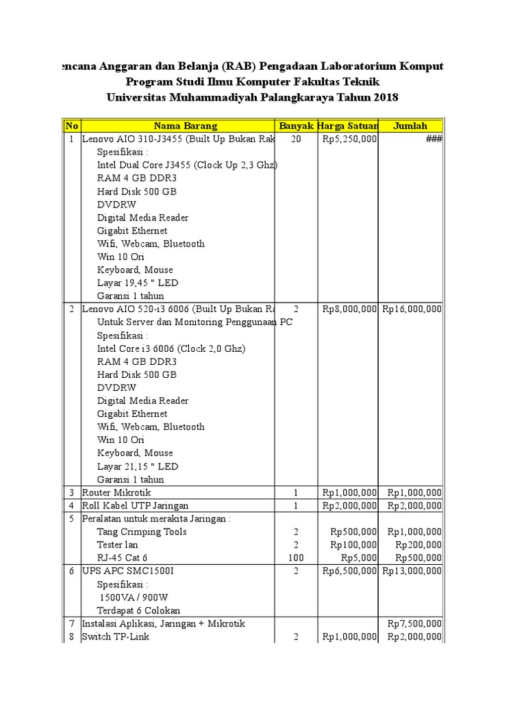 Draft RAB Lab Komputer | PDF