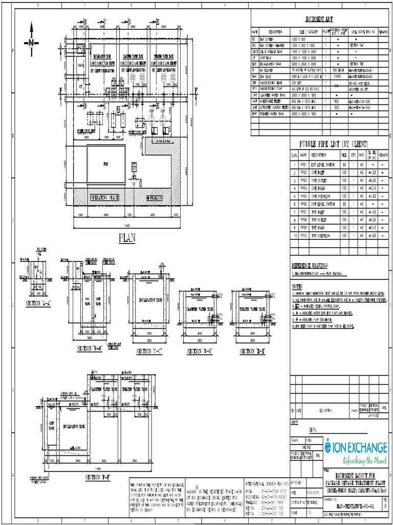 Tentative - FMR 50 - 21-Model | PDF