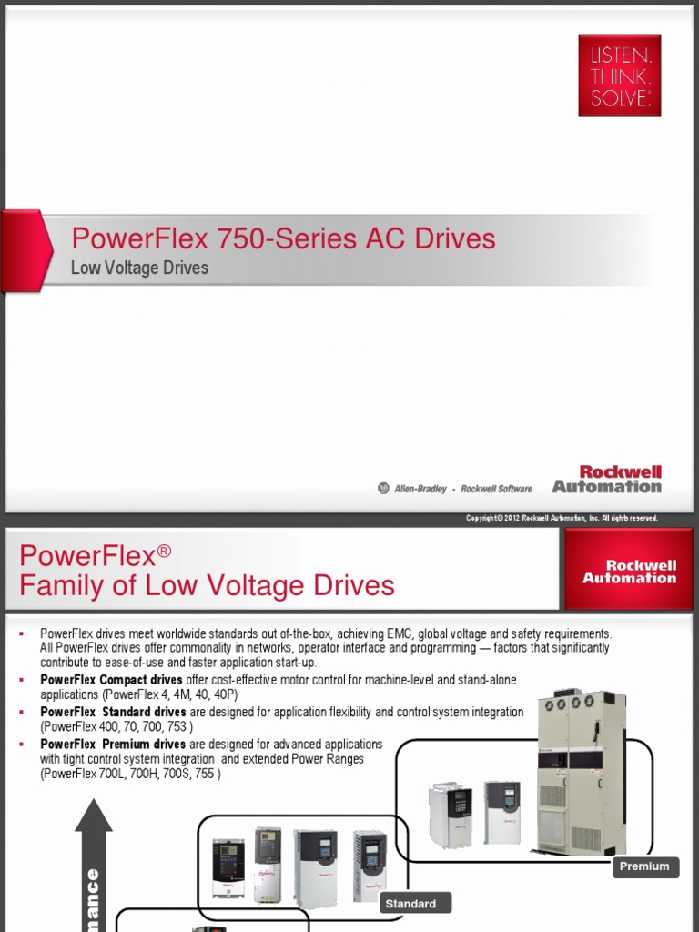 PowerFlex 750-Series AC Drives Customer Presentation | PDF | Automation ...