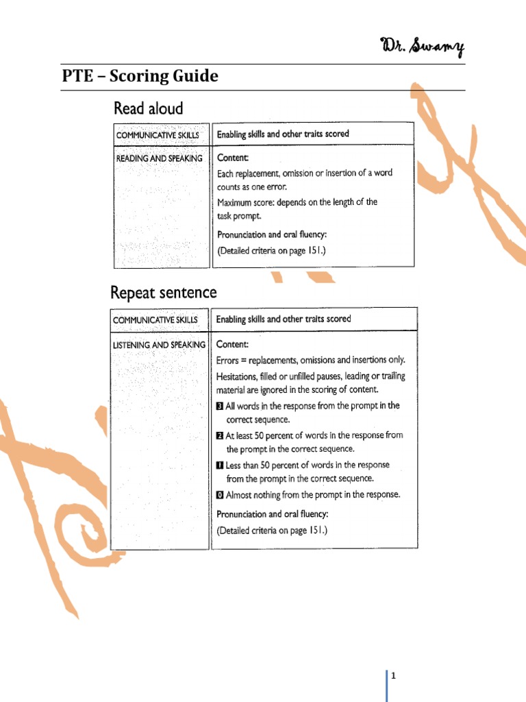 PTE - Scoring Guide: Dr. Swamy | PDF