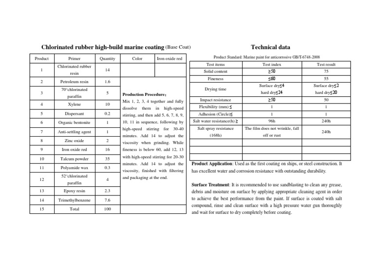 Chlorinated Rubber High-Build Marine Coating | PDF | Paint | Materials